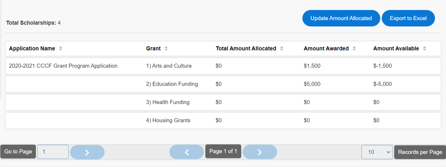 Associate a Funding Source to an Application - One Application with ...