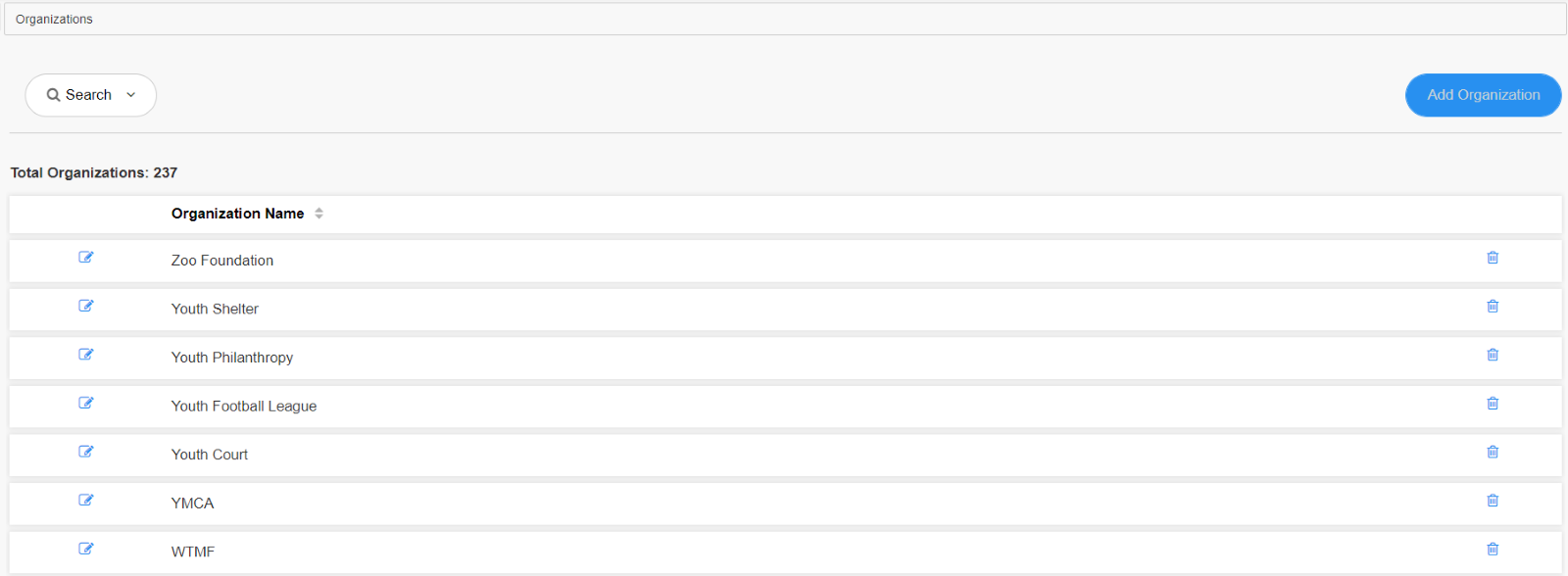 Manage Organizations Overview – CommunityForce