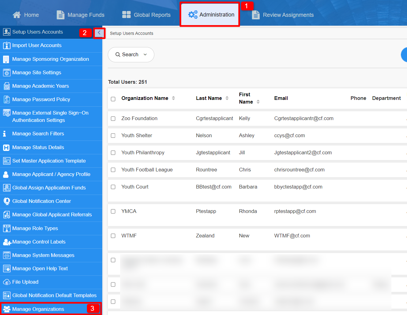 Manage Organizations Overview – CommunityForce
