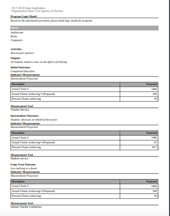 4. Logic Model Instructions – Applicant Use – CommunityForce