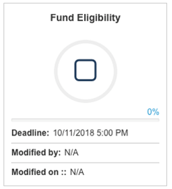 2. Completing an application Form – CommunityForce