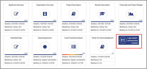 14. How Does the Applicant Complete the Logic Model? – CommunityForce